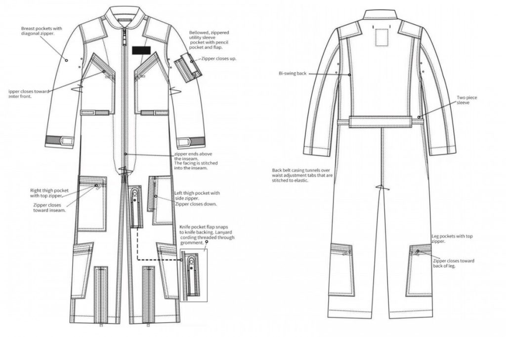 Nomex Fire Retardant Flight Coveralls - Mantis (Pvt.) Ltd. | Envision ...